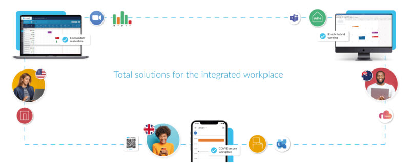 About Us | Workspace Management | Cloudbooking